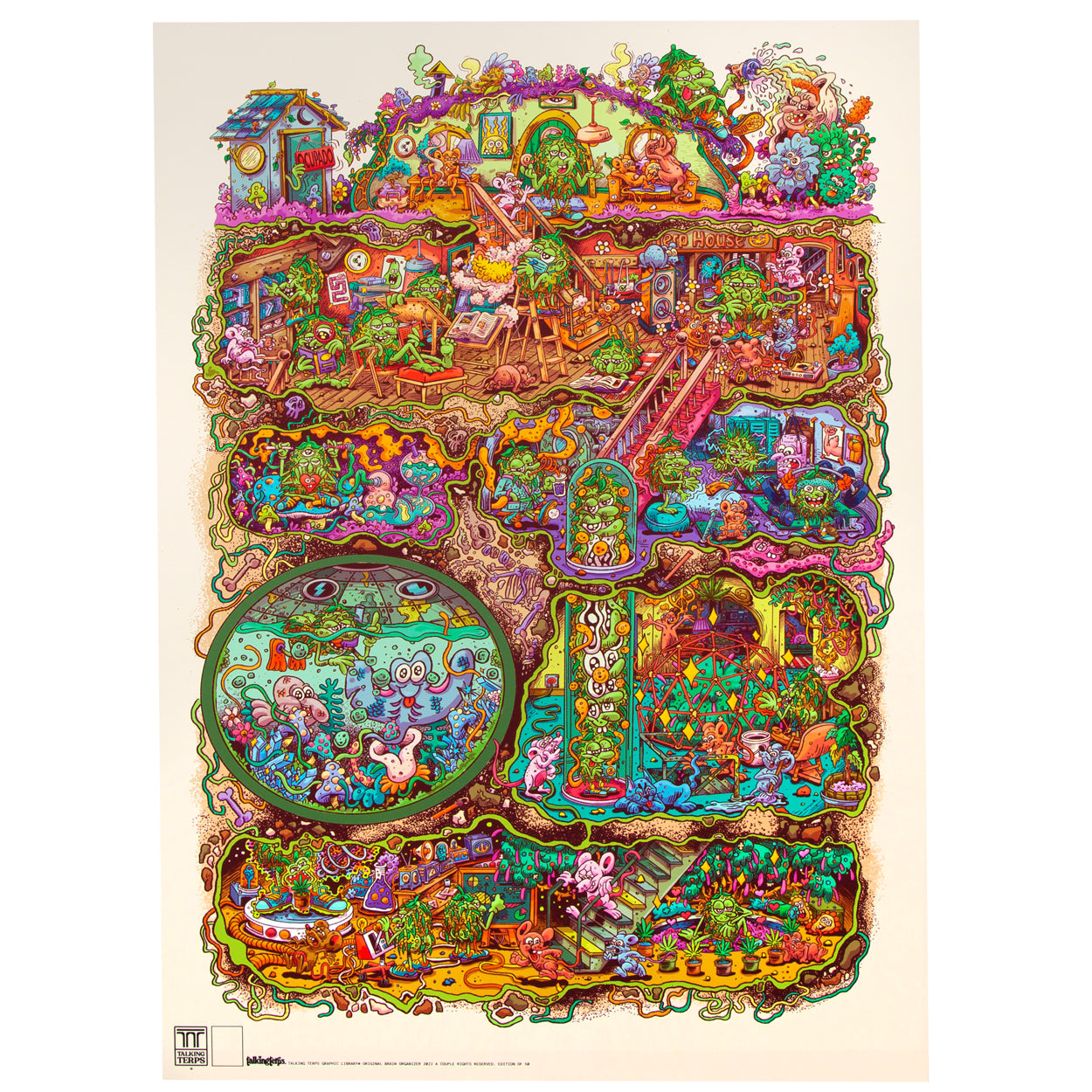 'Brain Organizer' Print – Talking Terps